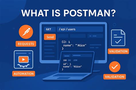 postman interview questions qa clouds