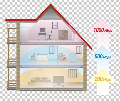 Power Line Communication Homeplug Zyxel Data Transfer Rate Gigabit Ethernet Png Clipart Angle