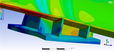 Shell Elements Results Display Through Thickness When Shell Thickness Turned On Autodesk Community