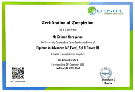 Sriman Narayananv On Linkedin Dataanalytics Greatlearning