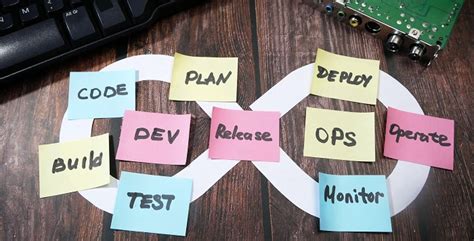 Devops The Mesh Big Organizations Rely On