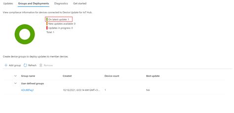 When Does A Reported Version Show In Adu Microsoft Qanda
