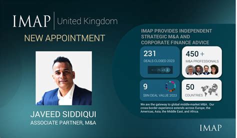 Javeed Siddiqui Javeed Siddiqui 42 Comments