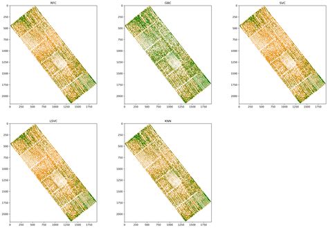 Jorlrodriguezg Github Io Python Guides For Image Processing