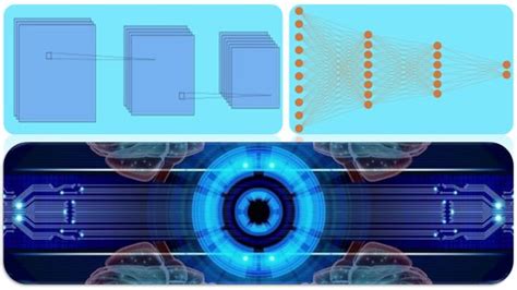 Free Deep Learning And Ai With Python For Beginners