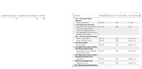Can You Filter Using Countrow Filter Measures Microsoft Fabric Community