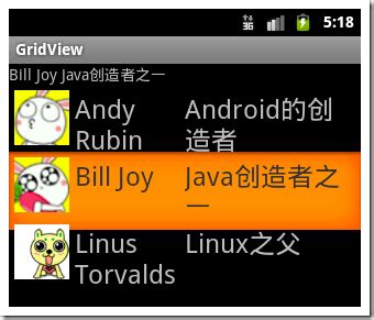 android 之 GridView 朱旭东 博客园