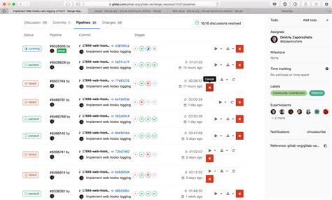 Managed Gitlab Runner Service