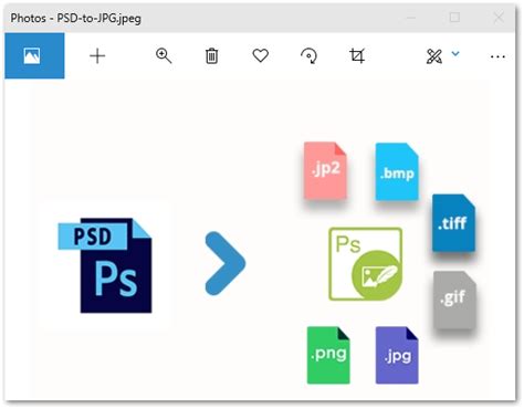 C Psd To  Png Bmp Tiff  Jp2 Or Pdf Convert Psd Layers