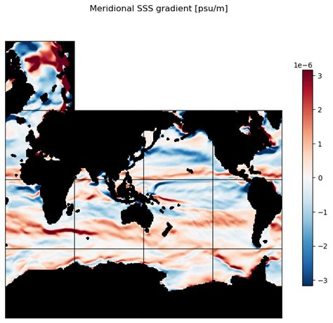 Calculating Gradients And Curl On The Ecco Native Grid — Ecco Version 4