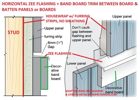 Joint Flashing For Hardie Siding At Janita Huang Blog