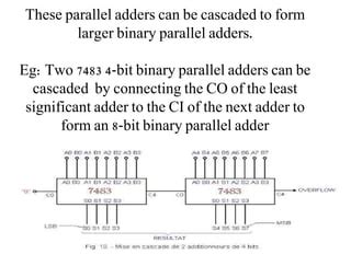 Binary Parallel Adder PPT
