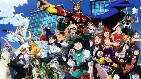 My Hero Academia The 10 Worst Quirks In Class 1 A Page 7