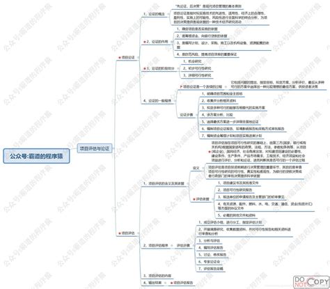 信息系统项目管理师 信息系统立项管理核心知识点思维脑图 12446572的技术博客 51cto博客