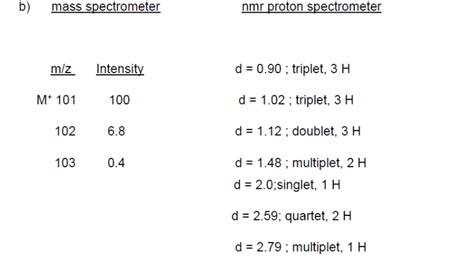 Solved Use The Spectroscopy Information Given To Identify