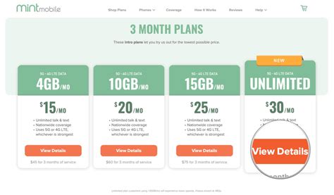 How To Get Your Free SIM Card From Mint Mobile IMore