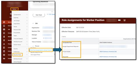Training Pathways By Role Maryland Connect
