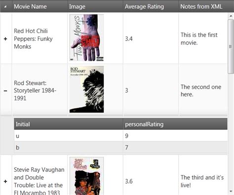 combining different data sources in jquery fun with the infragistics
