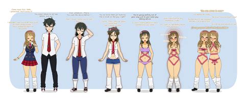 Lending A Hand Again [mtf Tg Twinning] By Fortunateoneironaut On