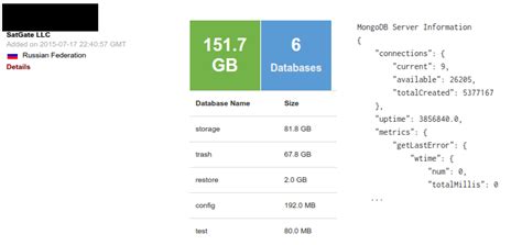 It S The Data Stupid
