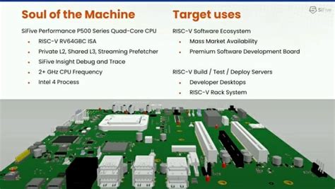싸이파이브 인텔 고성능 Risc V 칩 생산 합의 Zdnet Korea