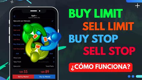 Cómo Usar Buy Limit Sell Limit Buy Stop Sell Stop Vida Emprendedora