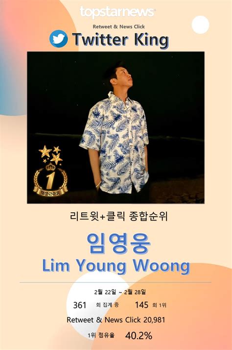 임영웅 트위터 리트윗 145회째 1위장하오·방탄소년단 지민·방탄소년단 진·방탄소년단 정국·플레이브·영탁·트와이스·성한빈·블랙핑크 지수 Top10 트위터 리트윗 순위