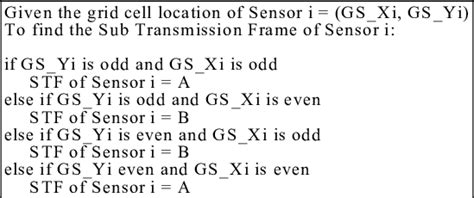 Pseudocode Of Assigning A Sub Transmission Frame For Sensors I In Two Download Scientific