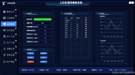 上位机软件界面设计指南：模块化思维原型工具赋能快速落地上位机界面 Csdn博客