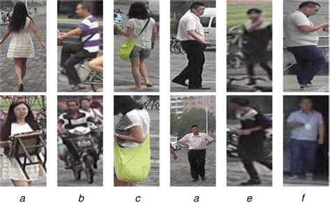 Challenges Of Person Re‐identification A Occlusions B Pose Download Scientific Diagram