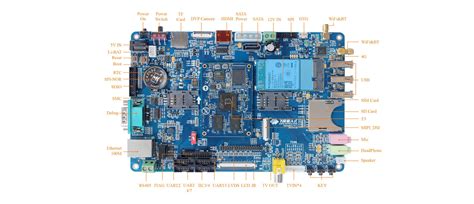 Allwinner Automative Arm Cortex A7 Processor T3 Single Board Computer