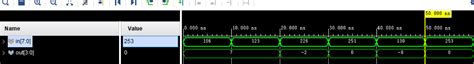 verilog有符号数定点处理 知乎