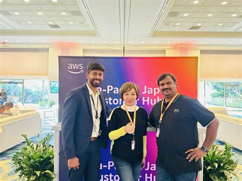 Shellkode On Linkedin Gtvue6wx