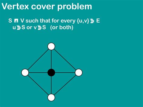 Ppt Efficient Vertex Cover Problem Solving Methods In Graph Theory Powerpoint Presentation