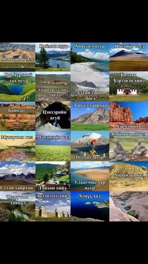 Дундговь аймаг АЙМАГ ТУС БҮРИЙН 7 ГАЙХАМШИГ Дэлхийн