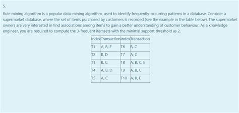 solved rule mining algorithm is a popular data mining