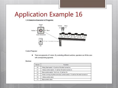 Plc Application Exercisespdf Computer Software And Applications Computing