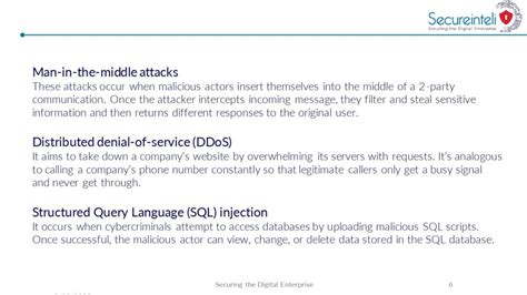 “cyber Security Fundamentals Pdf A Comprehensive Guide To Protecting Yourself And Your Digital