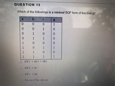Solved Which Of The Followings Is A Minimal SOP Form Of Chegg Com