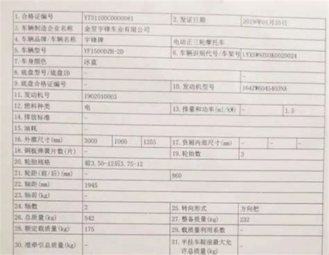 汽车排放国五是什么意思 有驾
