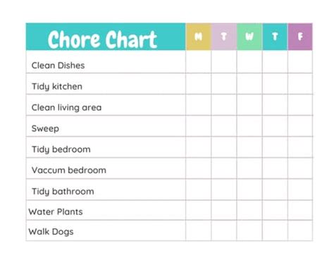 Chore Chart Aba By Taylin Tpt