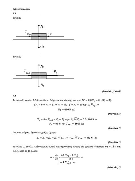 solution pdf