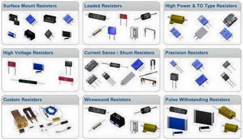 Types Of Resistors Electrical Engineering Sheets