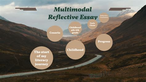 Multimodal Reflective Essay Tijerina By Jocelyn Tijerina On Prezi