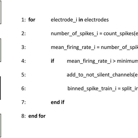 schematic representation and description of toolconnect s download scientific diagram