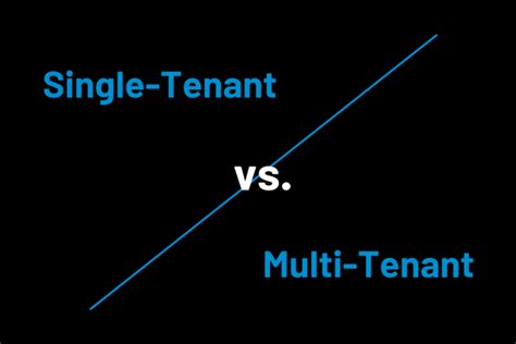 Single Tenant Vs Multi Tenant SaaS Architecture Kobena Joses