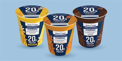 Active Zone Mercator