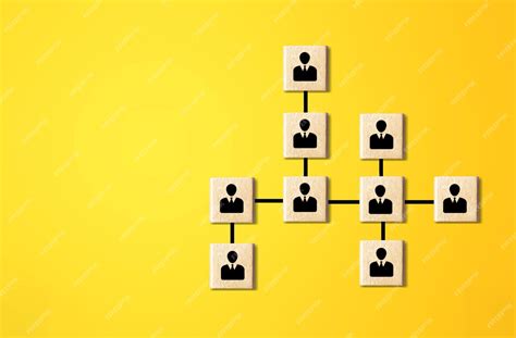 Premium Photo Company Hierarchical Organizational Chart Of Wooden Blocks