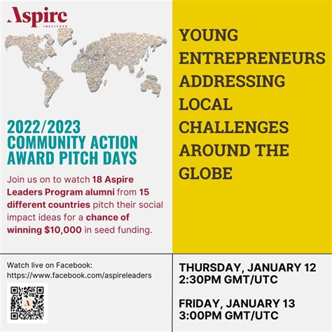 Rohit Kushwaha On Linkedin Aspire Leaders