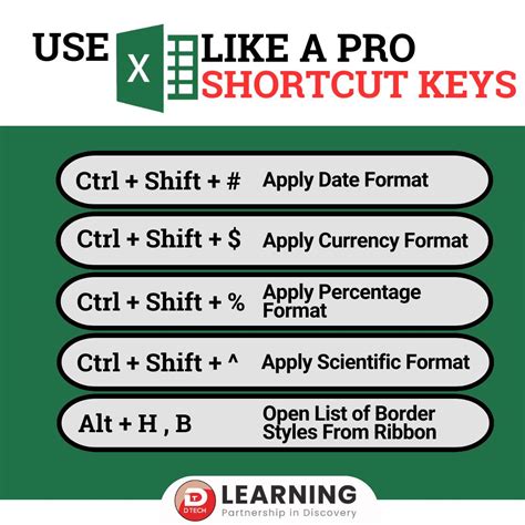 Dtech Excel Shortcuts Work Smarter Not Harder 🚀💼 Productivityhacks Exceltips Facebook